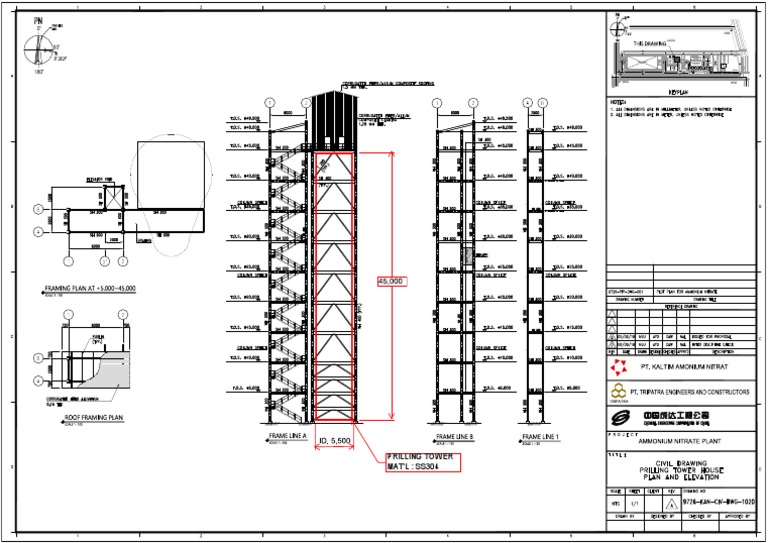 Prilling Tower | PDF