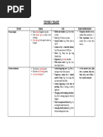 Logic Statements and Quantifiers Quiz and Answer Key | PDF | Syntax (Logic) | Mathematical Logic