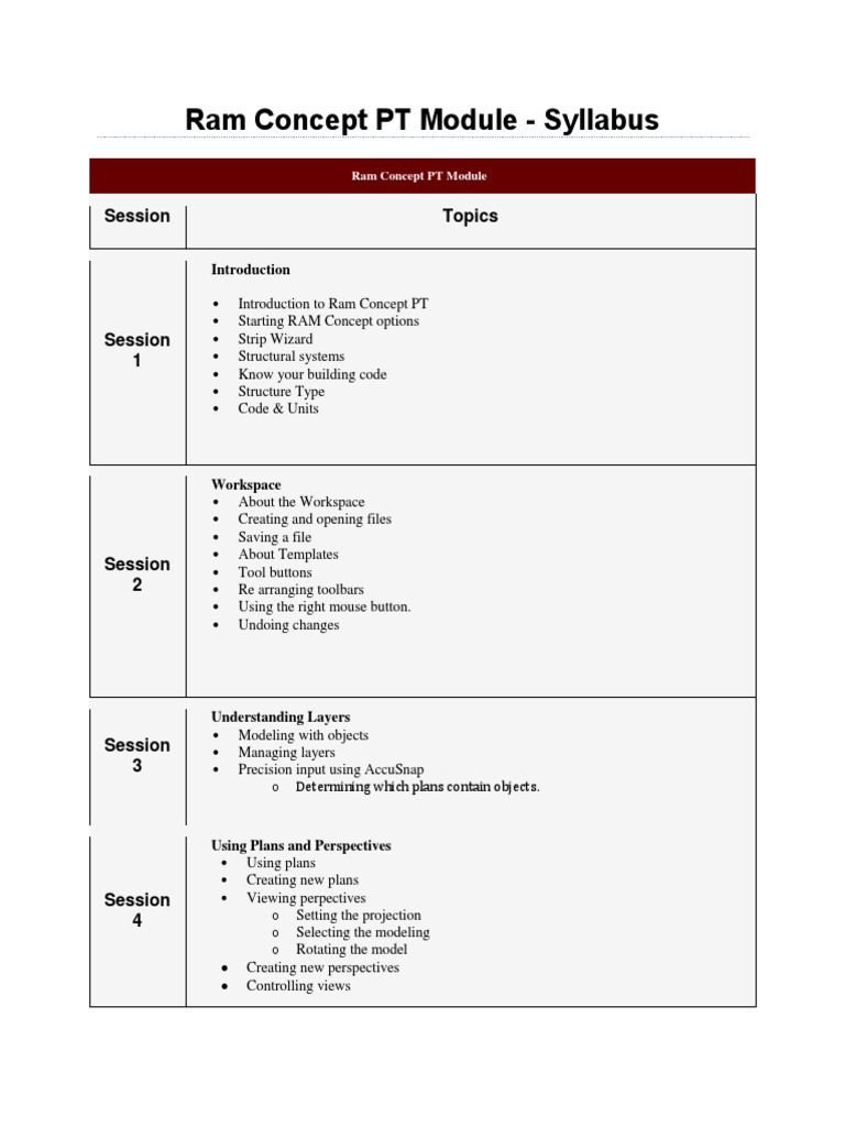 Ram Concept PT Syllabus | PDF | Beam (Structure) | Column