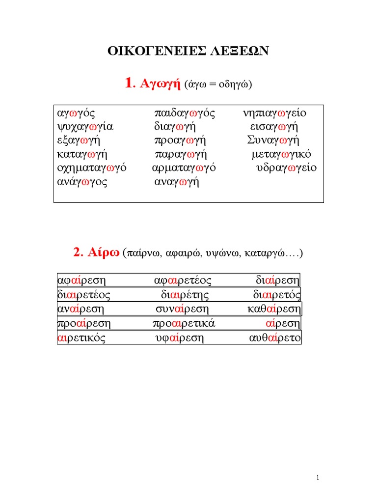ΟΙΚΟΓΕΝΕΙΕΣ ΛΕΞΕΩΝ | PDF