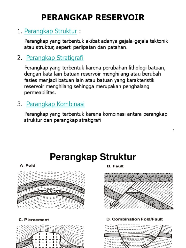 Perangkap Stratigrafi dalam Reservoir | PDF