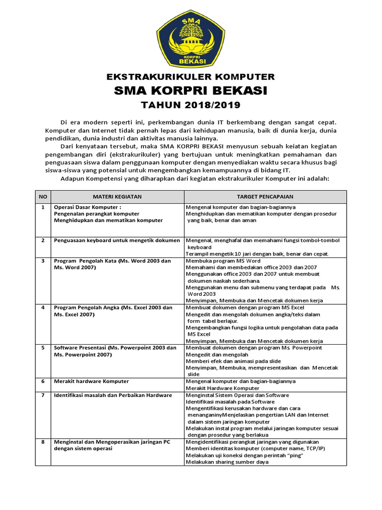 Rencana Program Ekskul It | PDF | Komputer