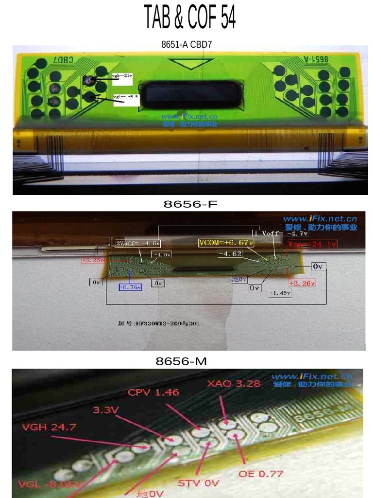 54 Tab Cof Points Detail 1 2 | PDF