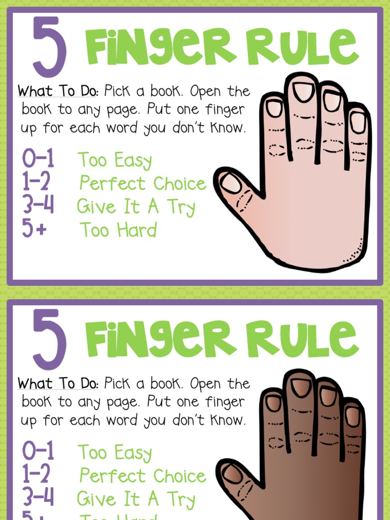 Five Finger Rule | PDF