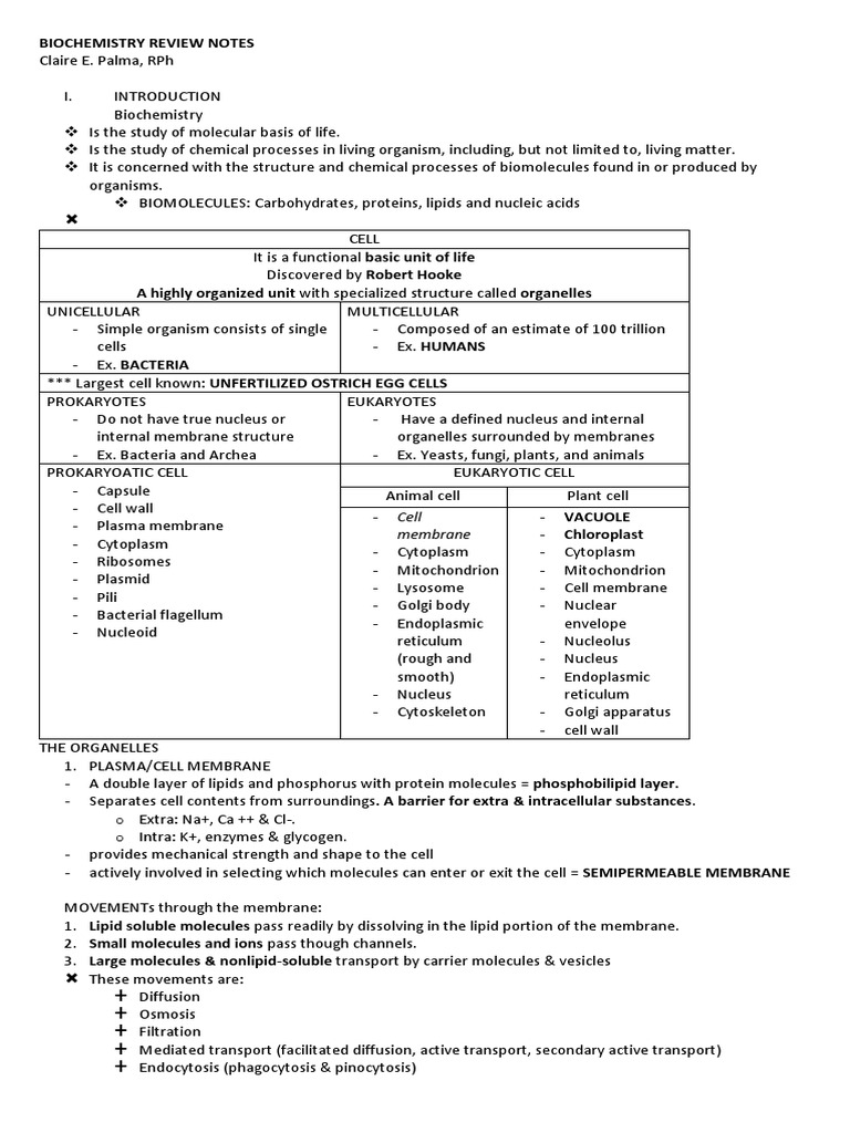 Biochemistry Review Notes: Membrane | PDF | Polysaccharide | Carbohydrates