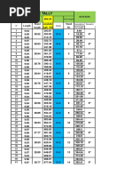 Heavy Weight Drill Pipe Specifications | PDF | Pipe (Fluid Conveyance) | Stress (Mechanics)