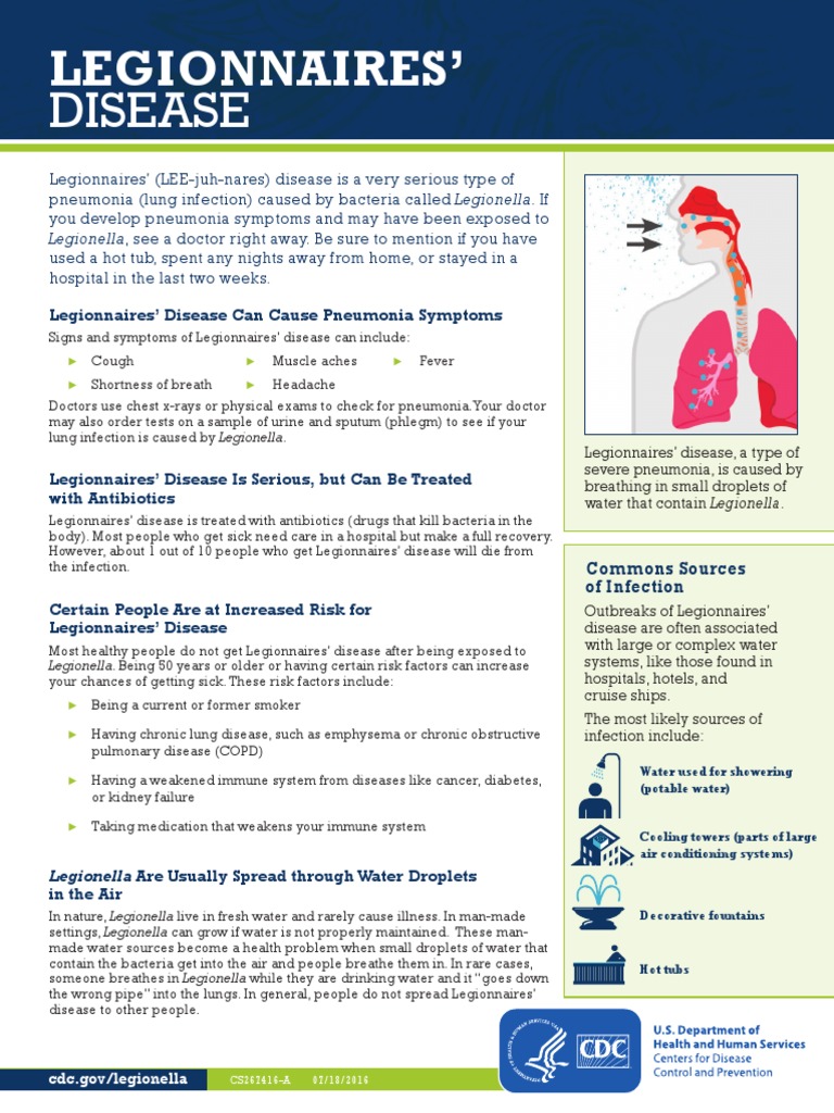 CDC Fact Sheet | Pneumonia | Chronic Obstructive Pulmonary Disease