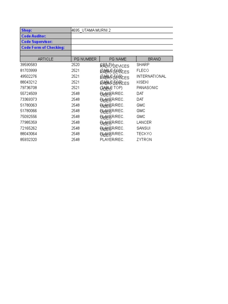 Shop: Code Auditor: Code Supervisor: Code Form of Checking | PDF | Blu ...