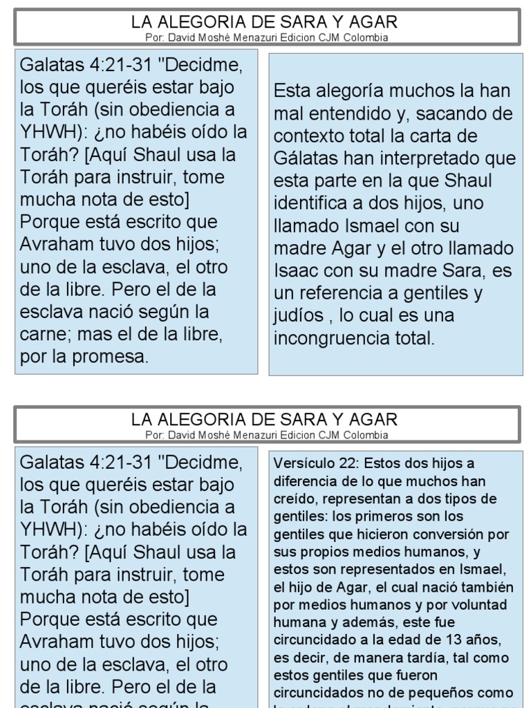 La alegoria de sara y agar | Ismael | Tora