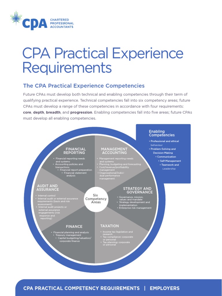 3 Employers-CPA-PE-Competency-Requirements PDF | PDF | Internal Audit ...