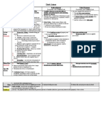 Crime Cheat Sheet | PDF | Manslaughter | Murder