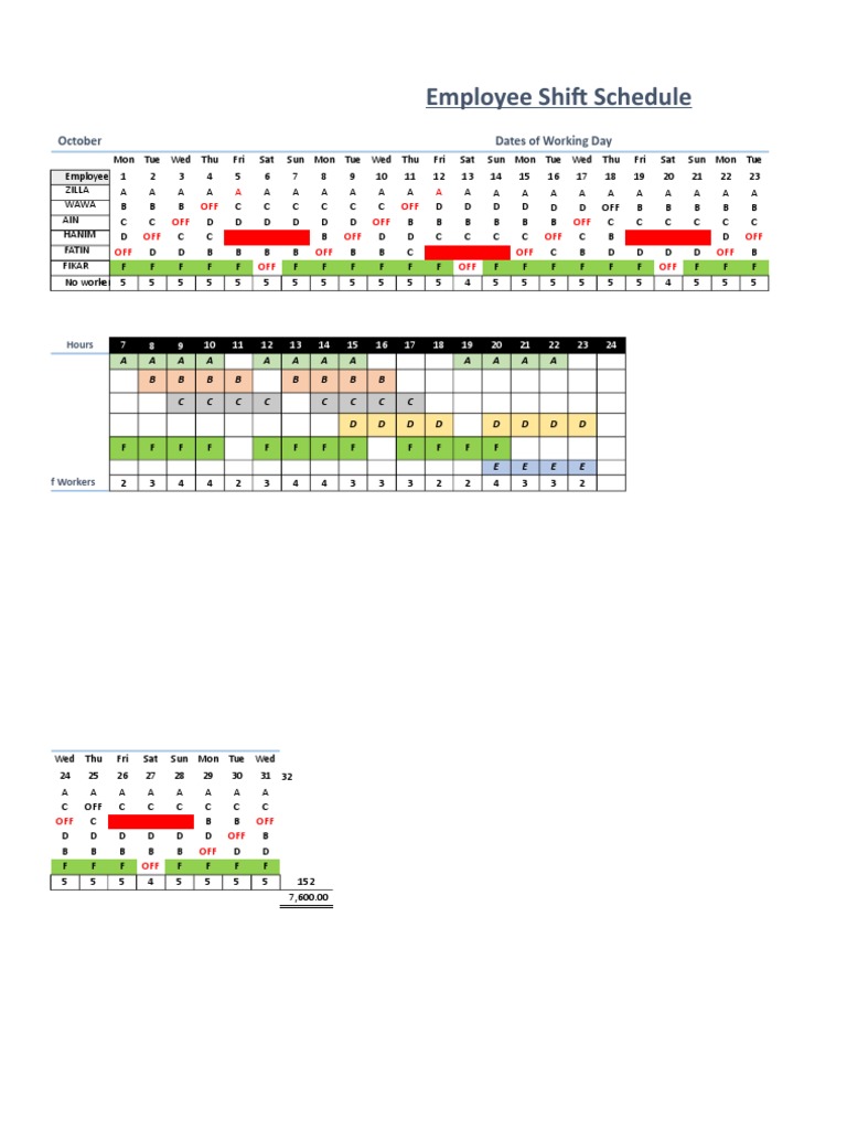 Employee Shift Schedule Octb | PDF | Business