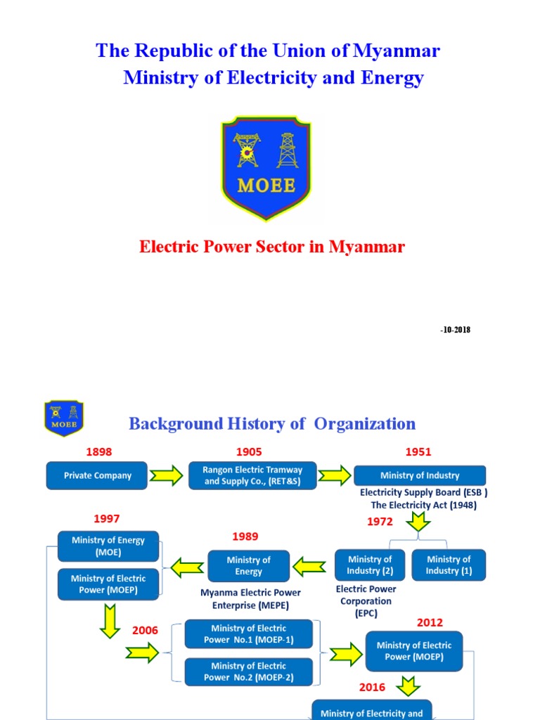 Myanmar Power System | PDF | Electromagnetism | Electrical Engineering