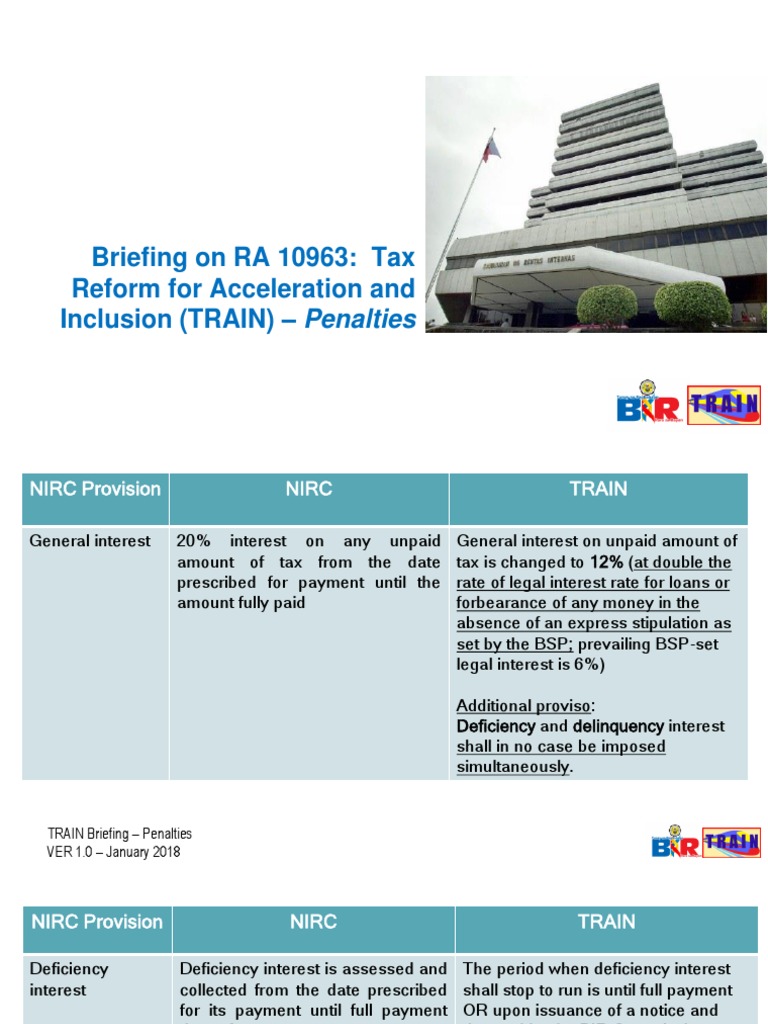 Bir Train Penalties | PDF | Receipt | Invoice