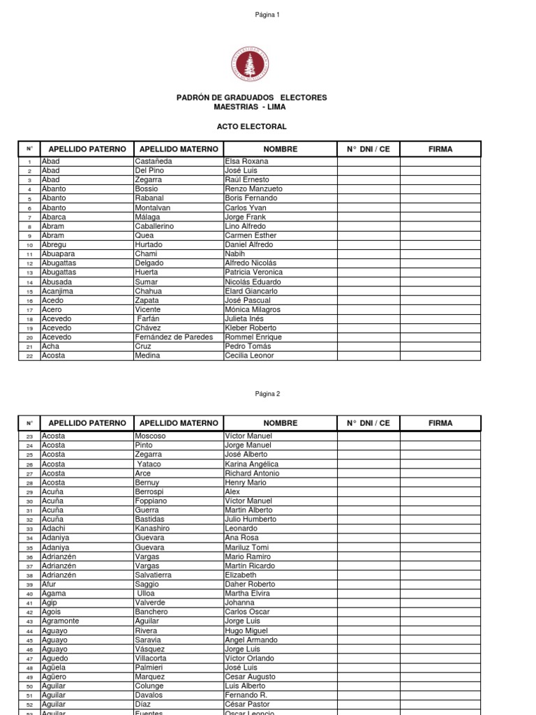 Padron Electores Graduados Maestrias - Lima PDF | PDF | Violencia