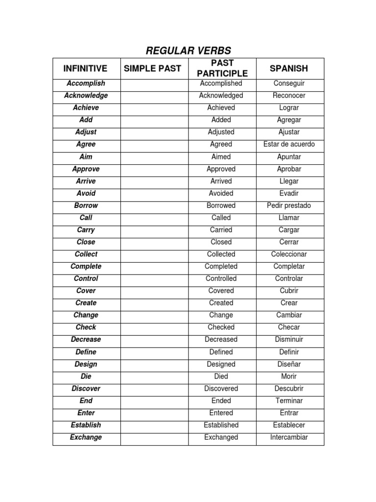 Regular Verbs: Infinitive Simple Past Past Participle Spanish | PDF ...