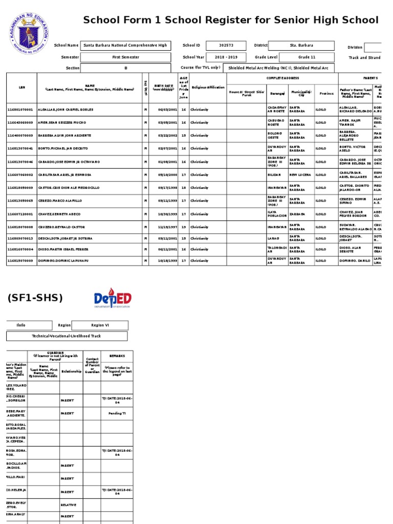 School Form 1 (SF 1) | PDF