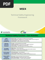 DEM1 - 2 (Pdo) | PDF | Risk | Risk Assessment