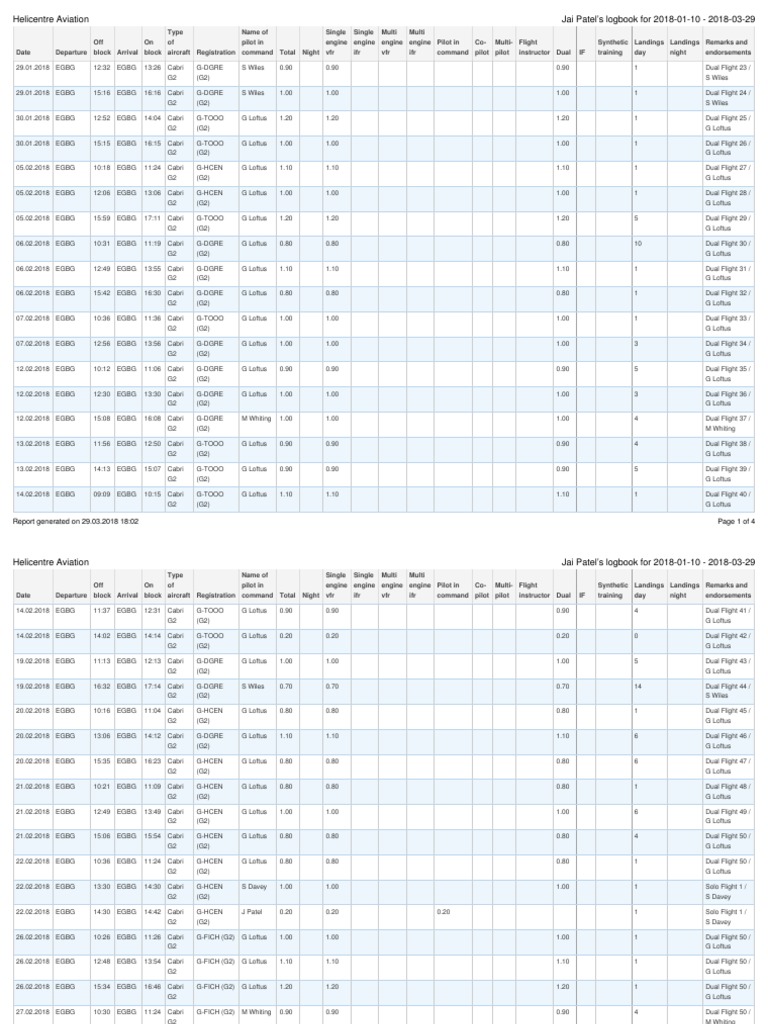 2018 Flight Logbook PDF | Download Free PDF | Instrument Flight Rules ...