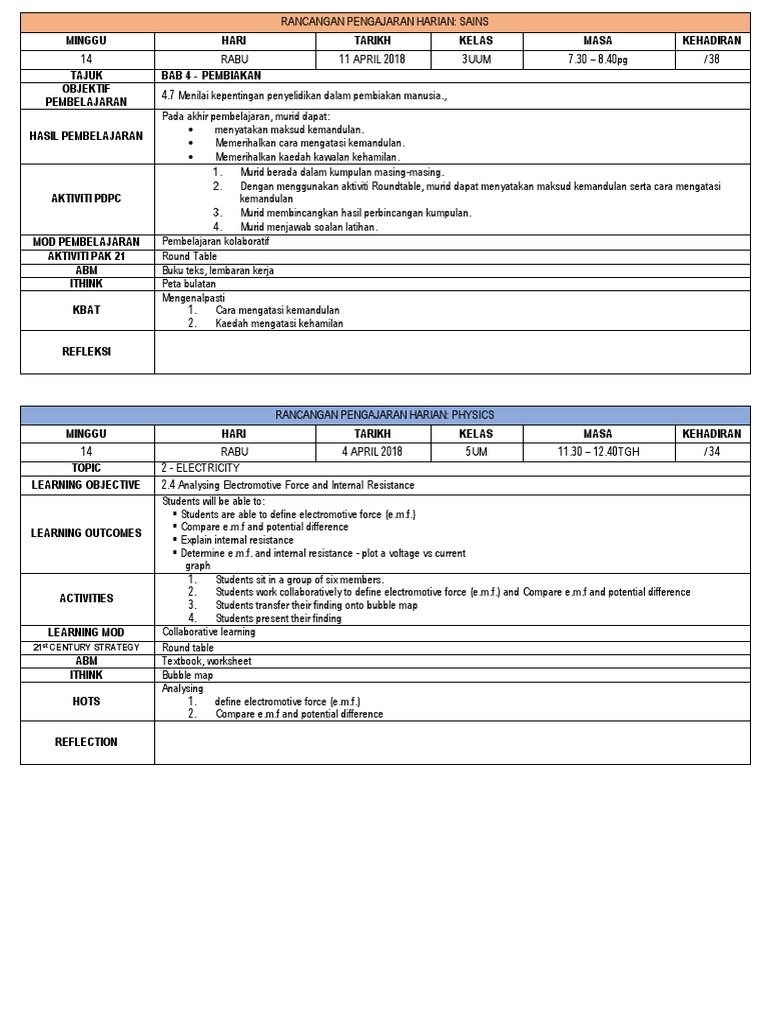 RPH 2018 Rabu | PDF