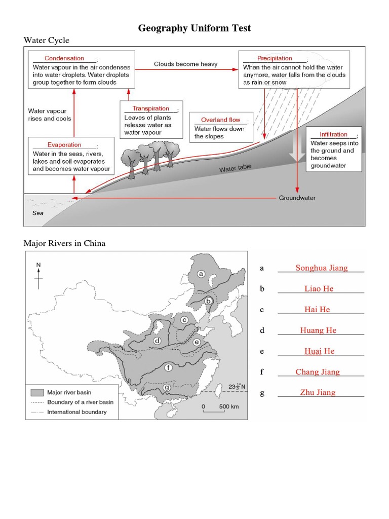 Geography Uniform Test: Water Cycle | PDF