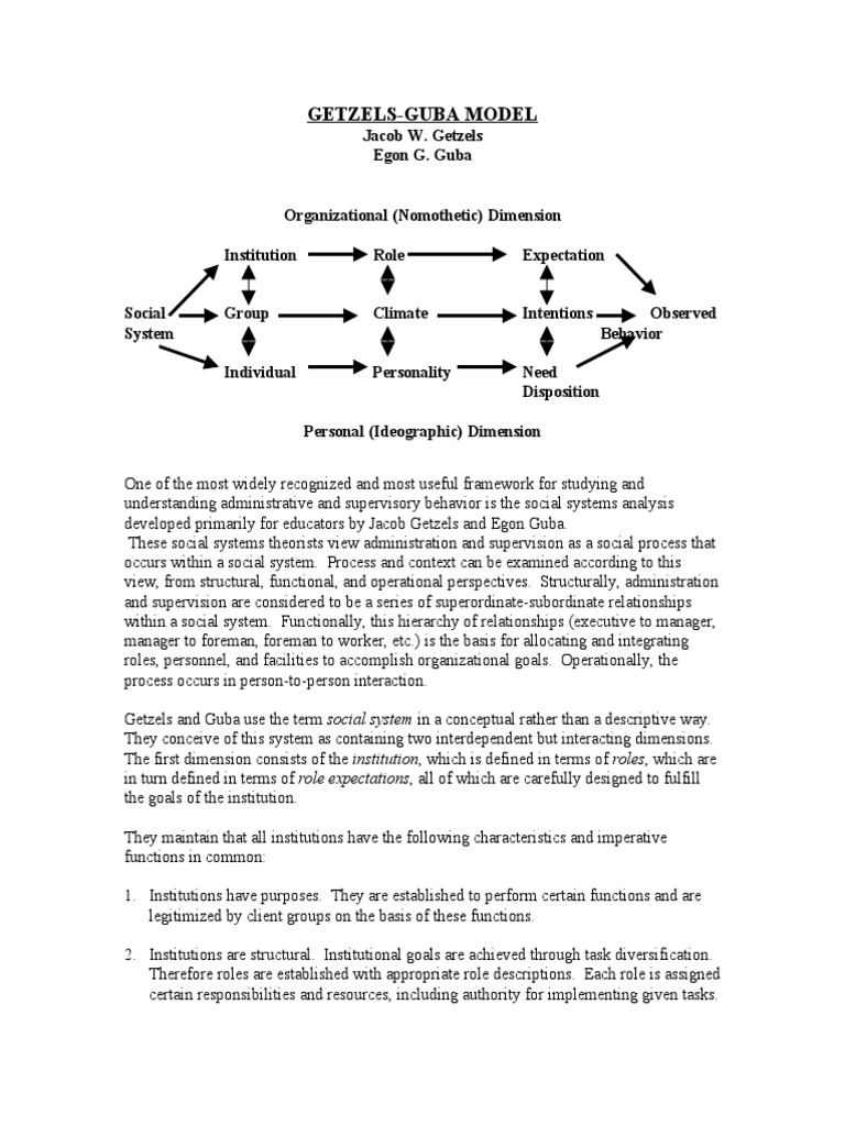 Getzels Guba Model PDF | PDF | System | Social Group