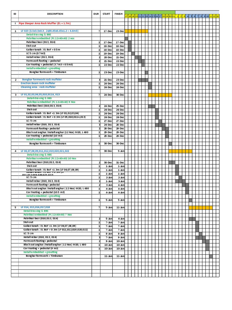 Schedule Sleeper RM | PDF