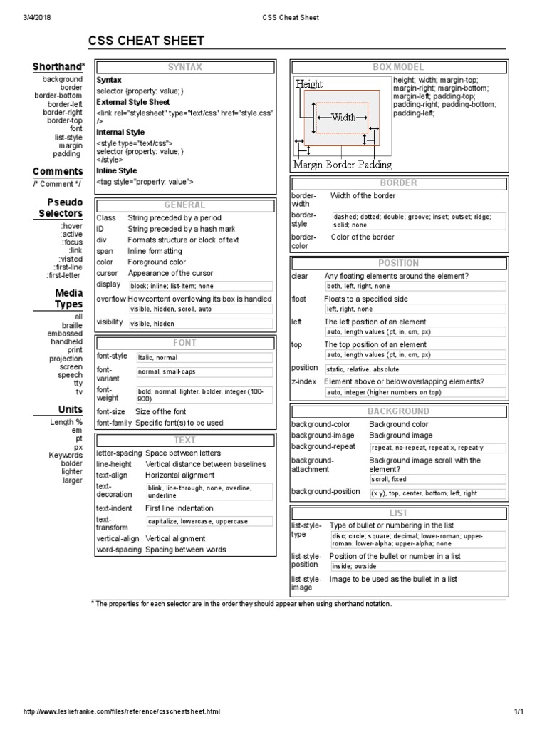 Css Cheat Sheet: Shorthand | PDF | Cascading Style Sheets | Printing Css Cheat Sheet: Shorthand | PDF | Cascading Style Sheets | Printing