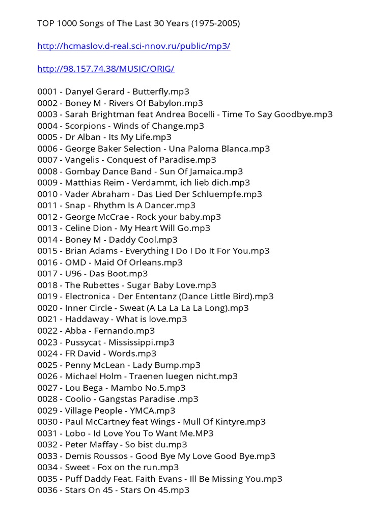 TOP 1000 Songs of The Last 30 Years | PDF | Entertainers | Music Award ...