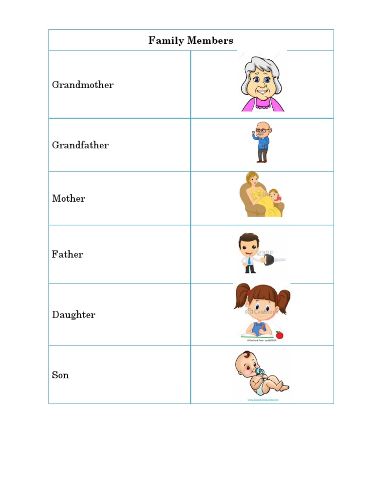 Family Members | PDF