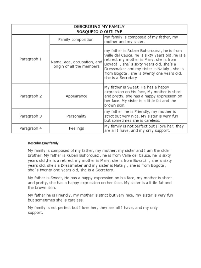 Describing My Family Outline | PDF