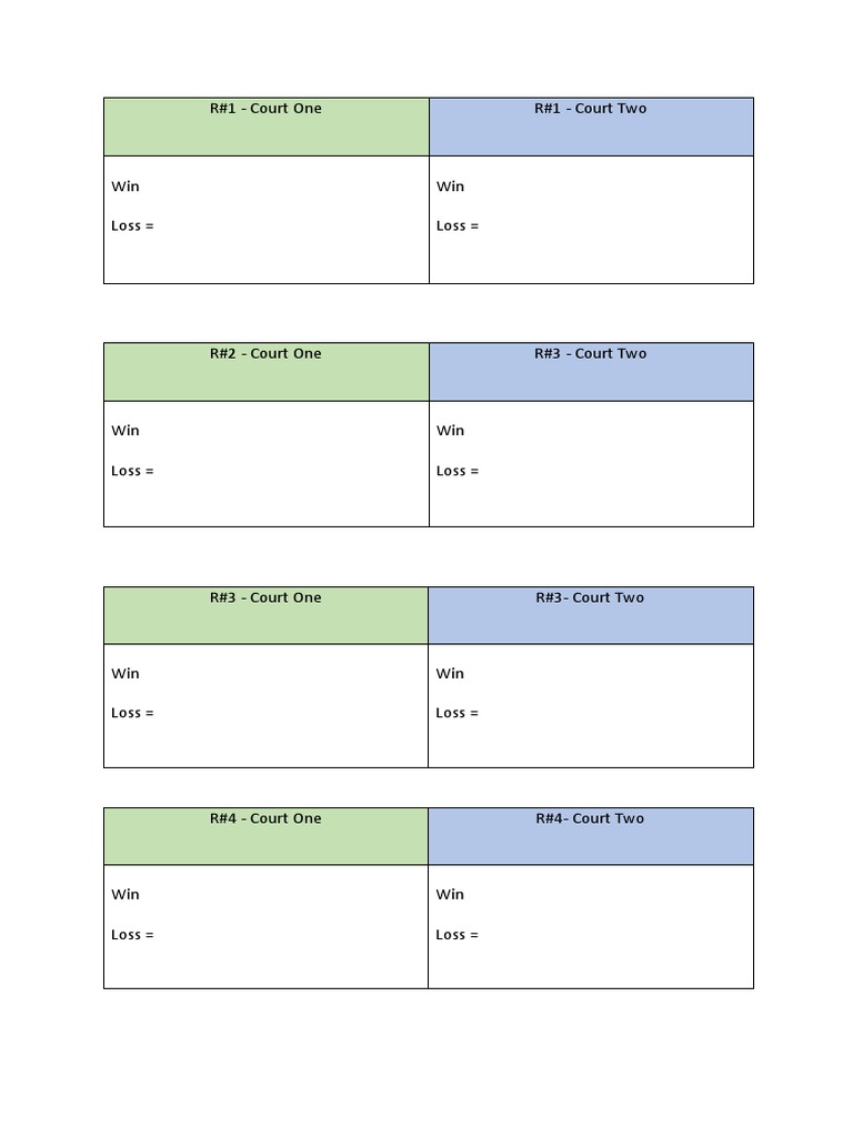 Tut 3 - Results Recording Template | PDF