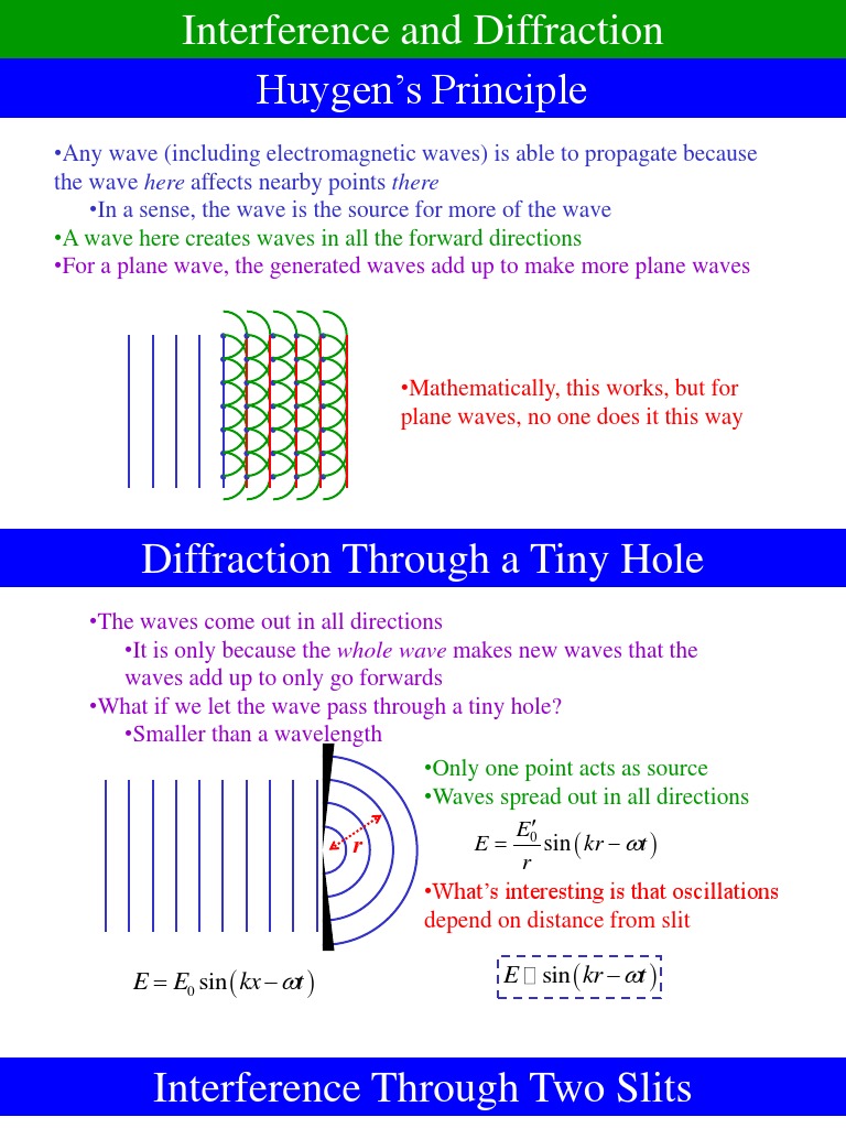 Interference | PDF | Polarization (Waves) | Diffraction