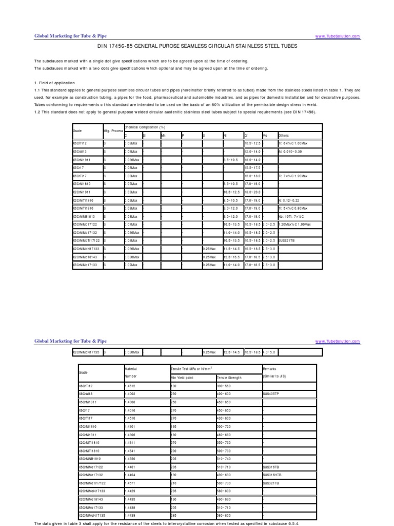 Astm A789 | PDF | Heat Treating | Pipe (Fluid Conveyance)