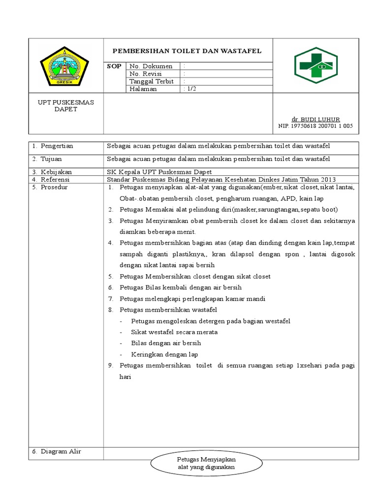 Sop Fix Pembersihan Toilet Dan Wastafel | PDF