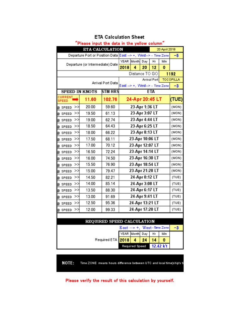 ETA Calculation Sheet: Back To The Contents | PDF | Body Mass Index | Mass