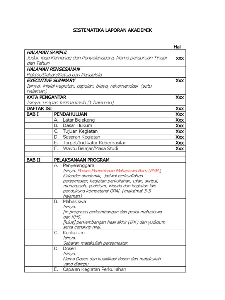 Format Laporan Akademik | PDF | Karier & Perkembangan | Seni