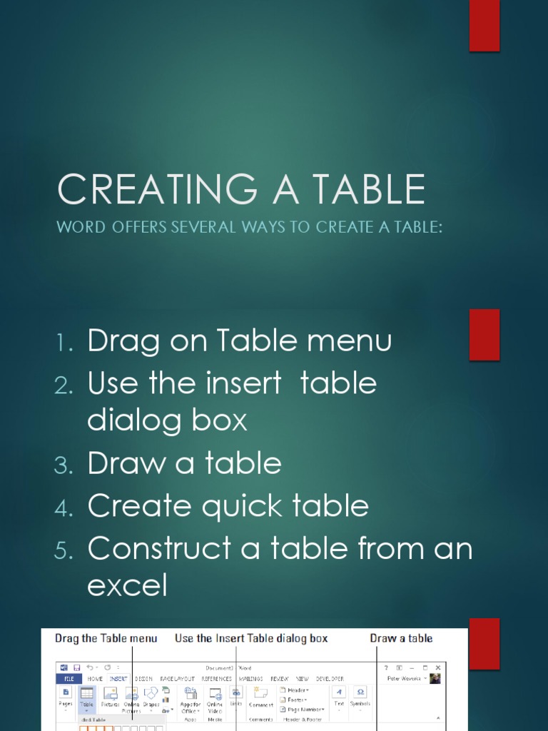 Creating A Table | PDF | Travel