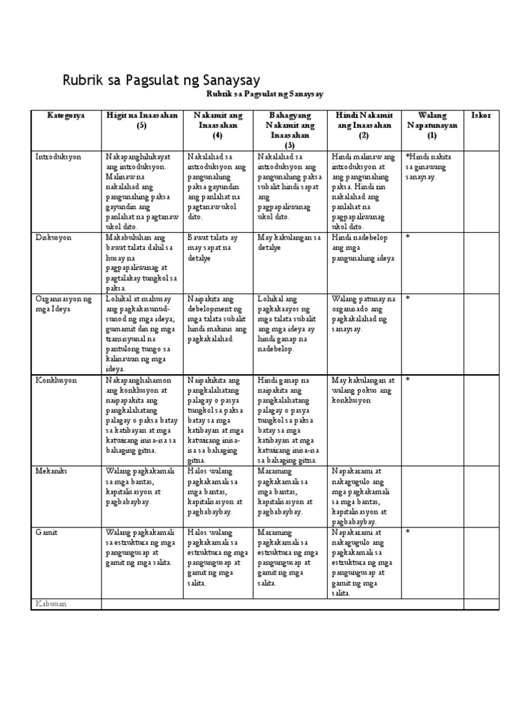 Rubrik Sa Pagsulat Ng Sanaysay