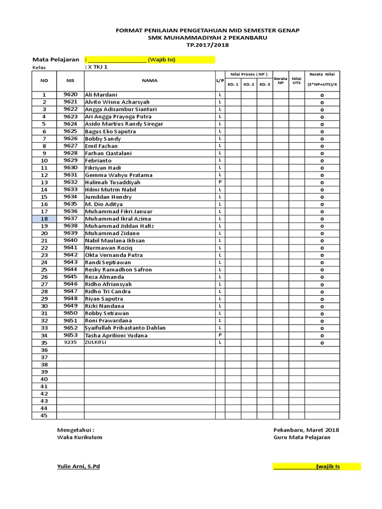 Mid Genap PPKN KLS X | PDF