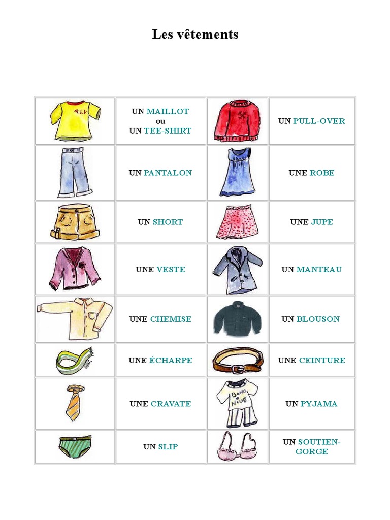 Vocabulaire des vêtements en français | PDF