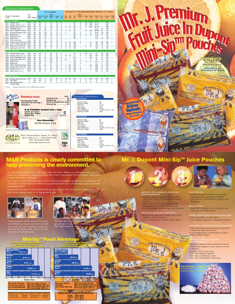 Mini Sip Pouches | PDF