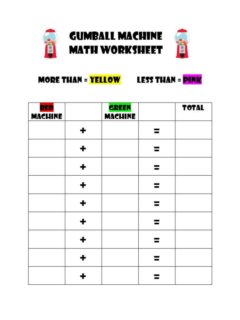 Gumball Machine Math Worksheet: More Than Yellow Less Than Pink | PDF ...