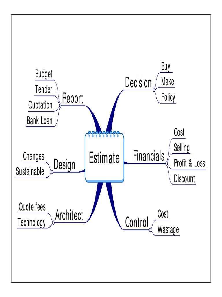Estimate Types | PDF