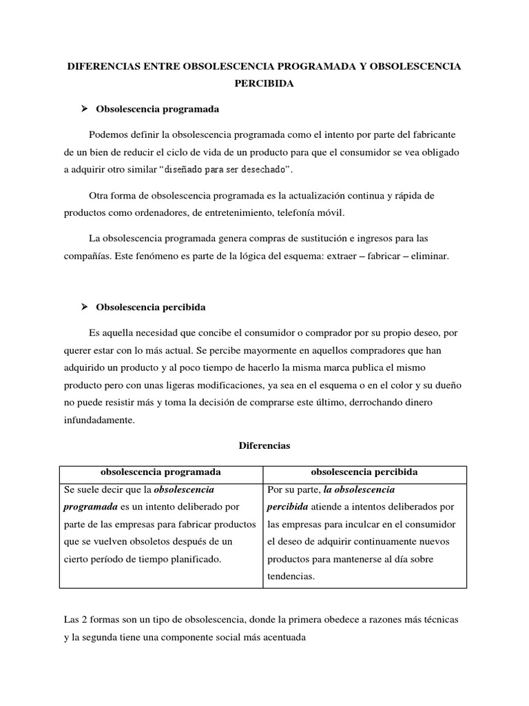 Obsolescencia Programada y Percibida | PDF