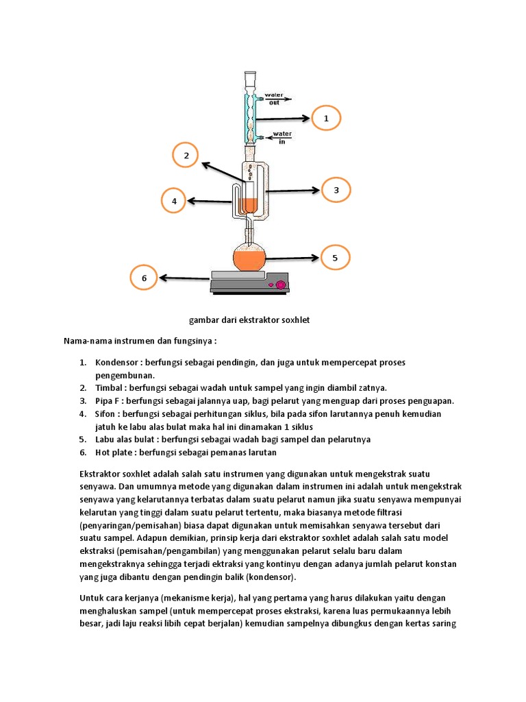 Ekstraktor Soxhlet | PDF