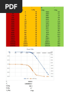 General Plastic Tolerances DIN 16901 | PDF | Dielectric | Plastic