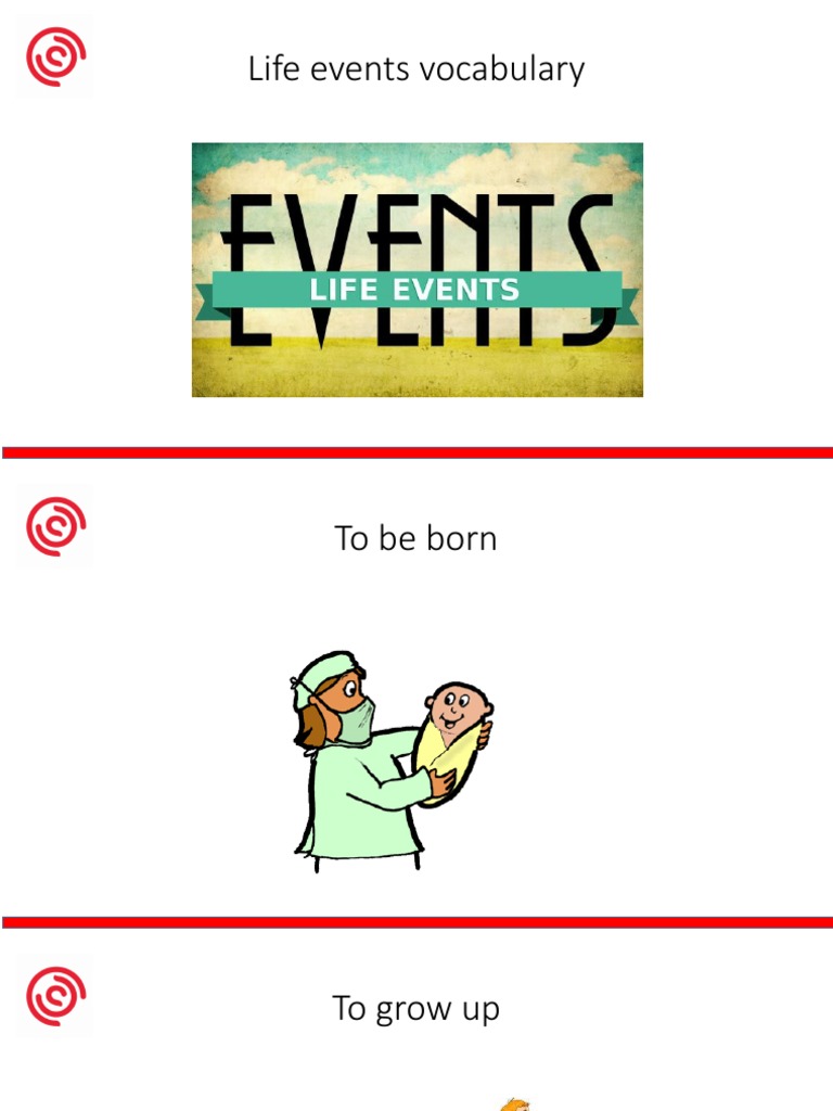 Life Events Vocabulary (5) | Question | Verb