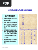 Justificación de La Protección 87B | PDF | Relé | Corriente eléctrica
