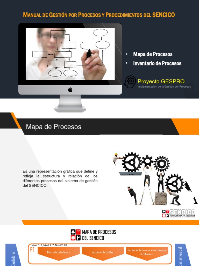 Manual de Procesos y Procedimientos 30 05 17 v3 (00000002) Con Total ...